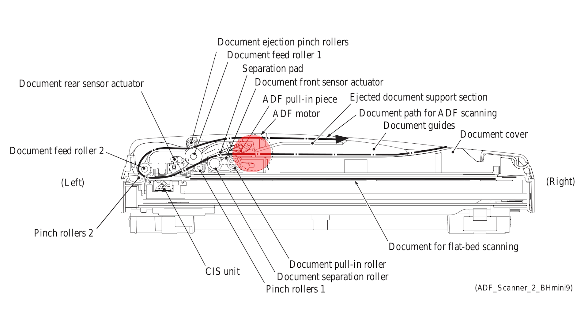 Free Pen Plotter From Inkjet Printers : 19 Steps (with Pictures ...