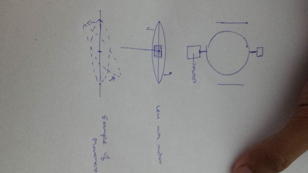 Simple Light Tracker - Instructables
