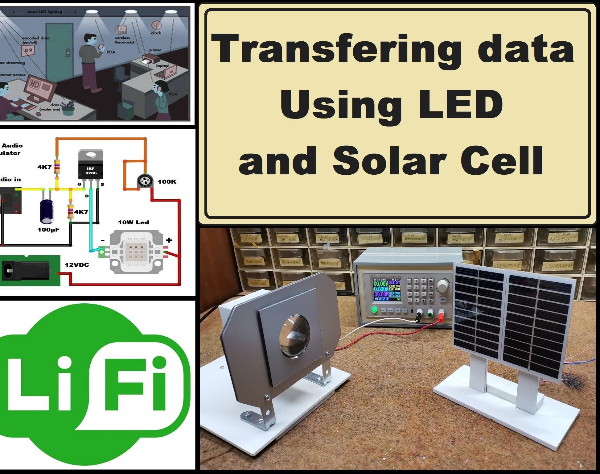 Li Fi Data Transfer Experiment Transferring Data Using A Led And
