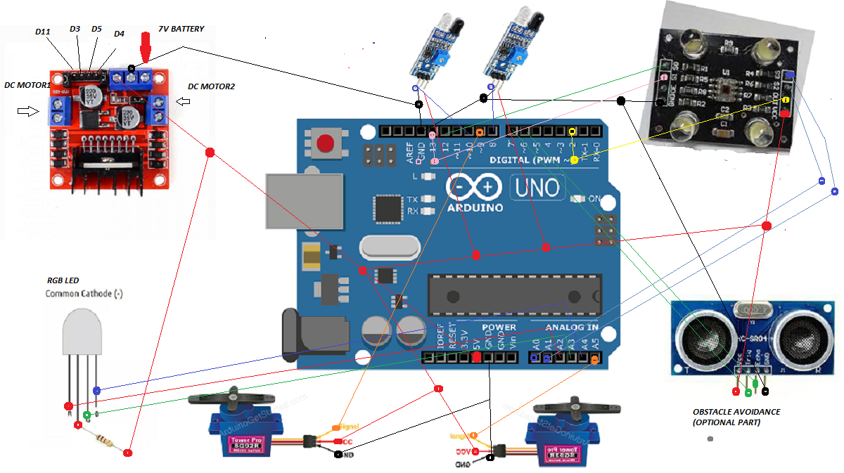 Robot Follow Indicated Color Road : 4 Steps - Instructables
