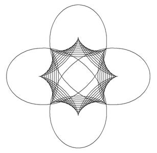 The Spirograph Pyrograph : 5 Steps (with Pictures) - Instructables