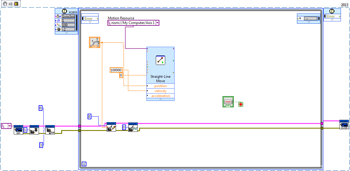 Visualization of Real and Virtual Prototype Using Solidworks, Labview ...