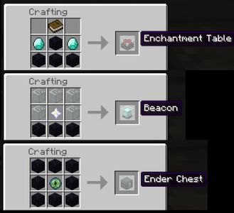 Minecraft Ender Chest Crafting Recipe