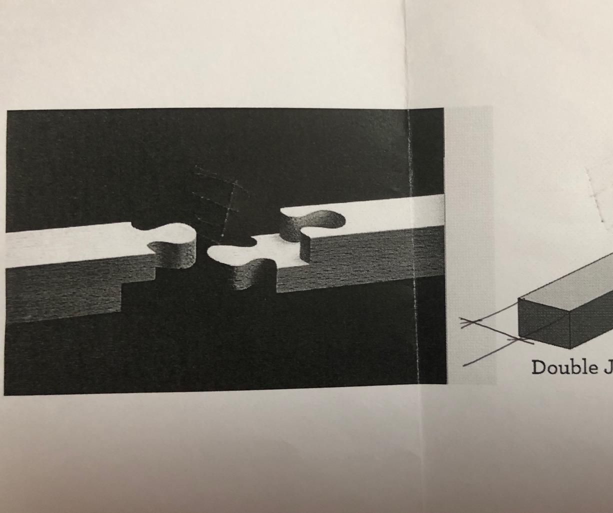 CNC Double Jigsaw : 4 Steps (with Pictures) - Instructables