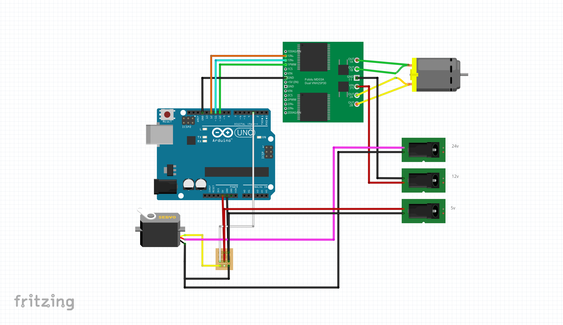 Remote Controlled Tricycle-Riding Puppet : 9 Steps (with Pictures ...