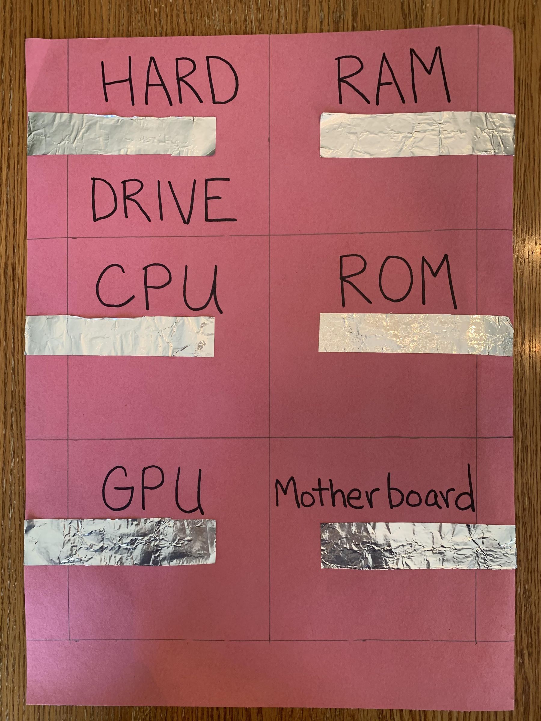 Makey Makey, Scratch, and Code & Go Mouse : 8 Steps - Instructables