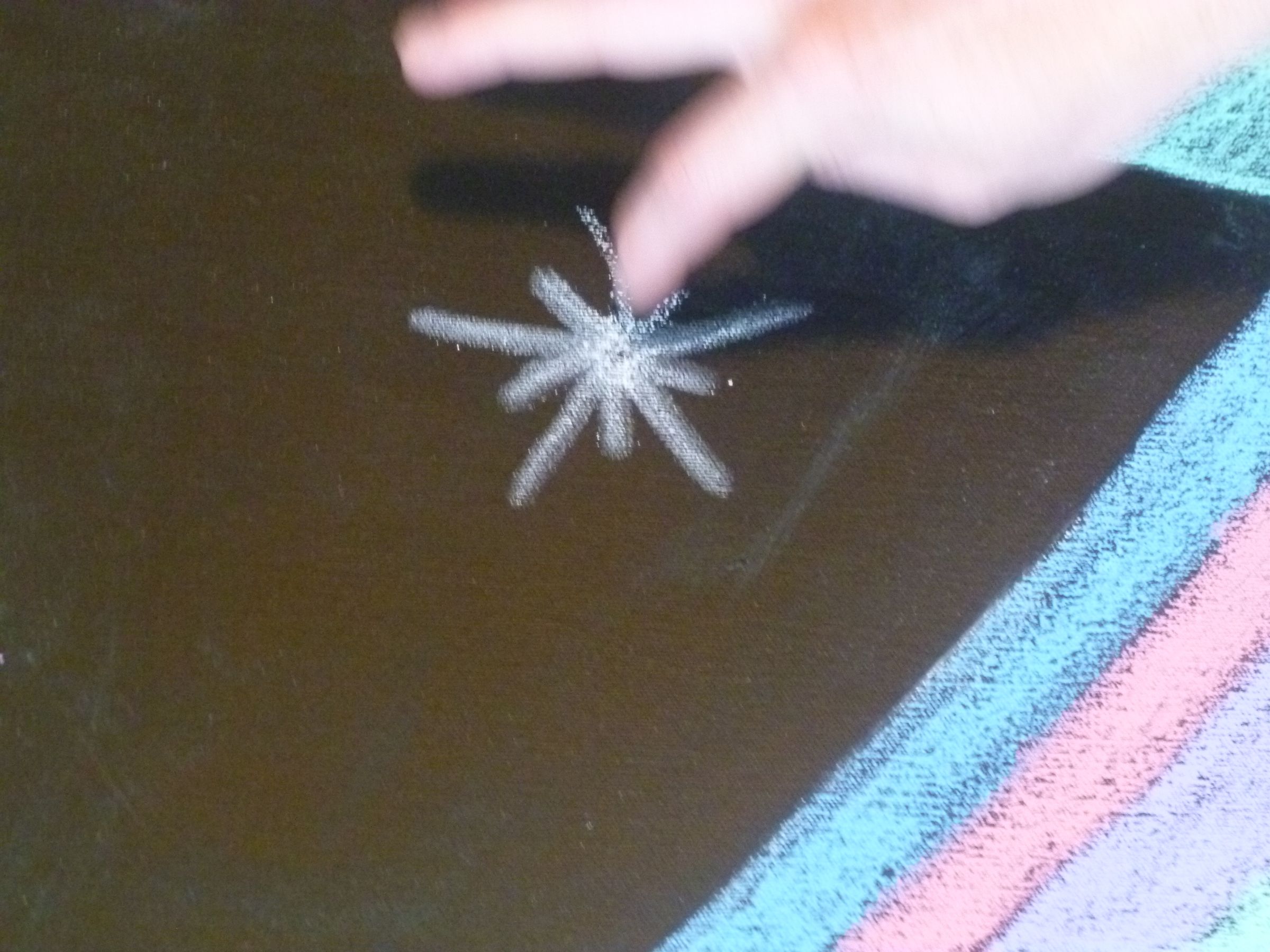 Solar System Chalk Mural : 7 Steps (with Pictures) - Instructables