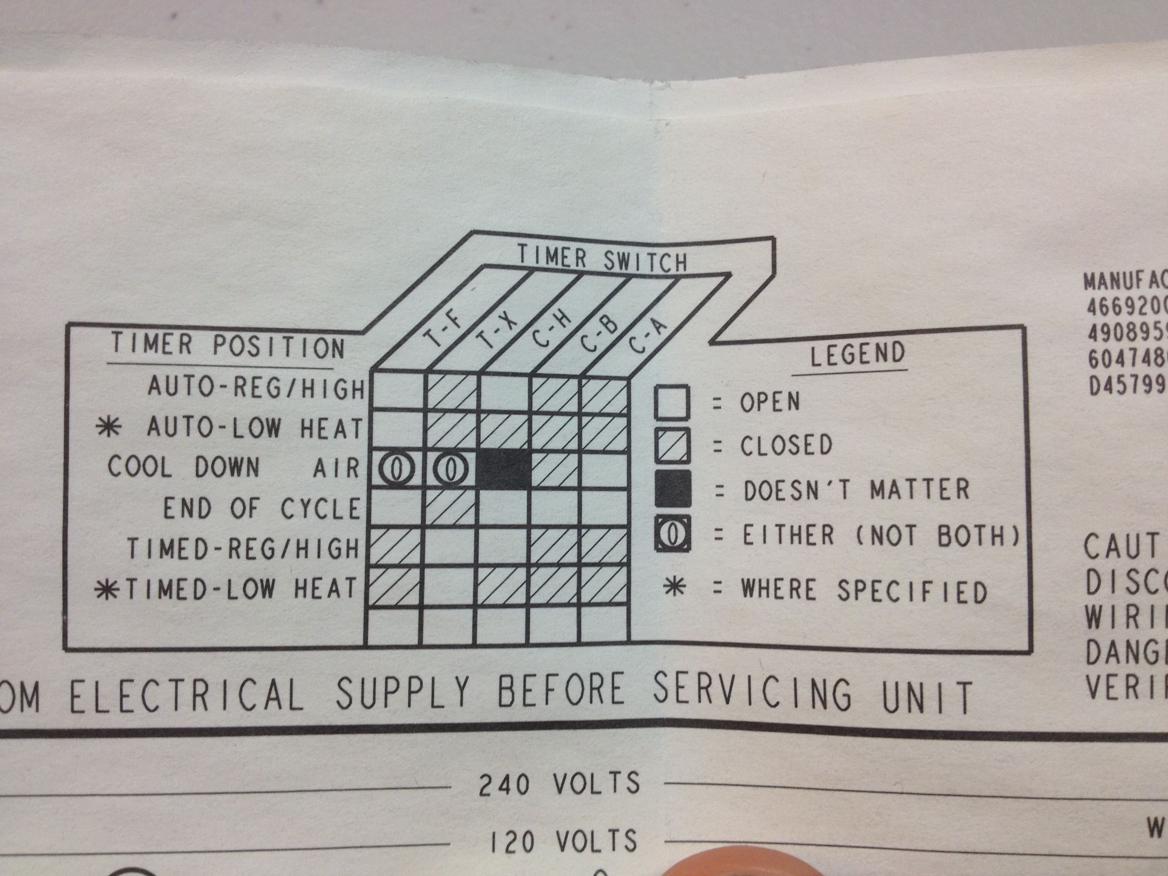 Test and Repair a Clothes Dryer Switch : 4 Steps - Instructables