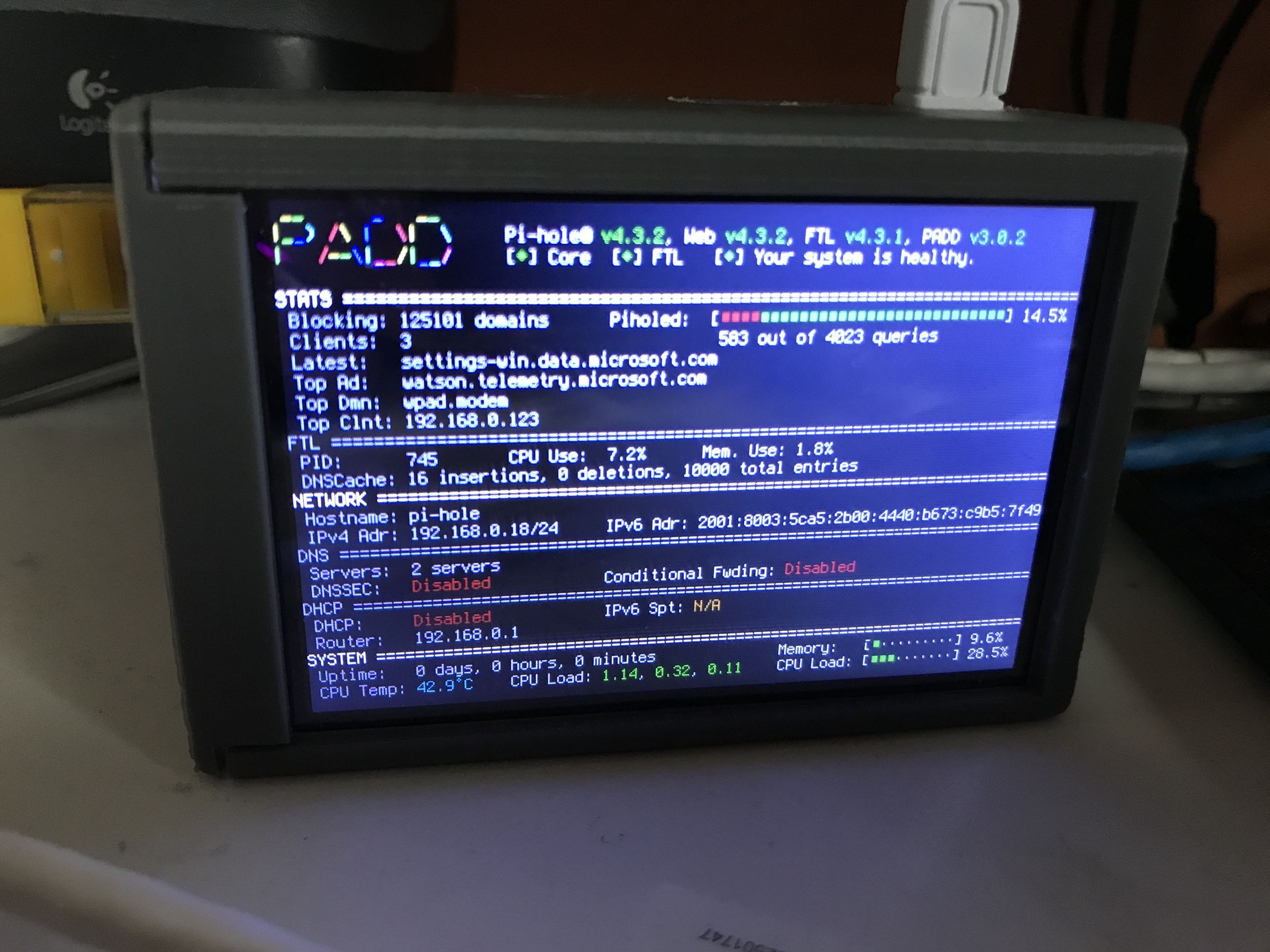 PiHole Ad Blocker With 3.5" Display : 9 Steps (with Pictures ...