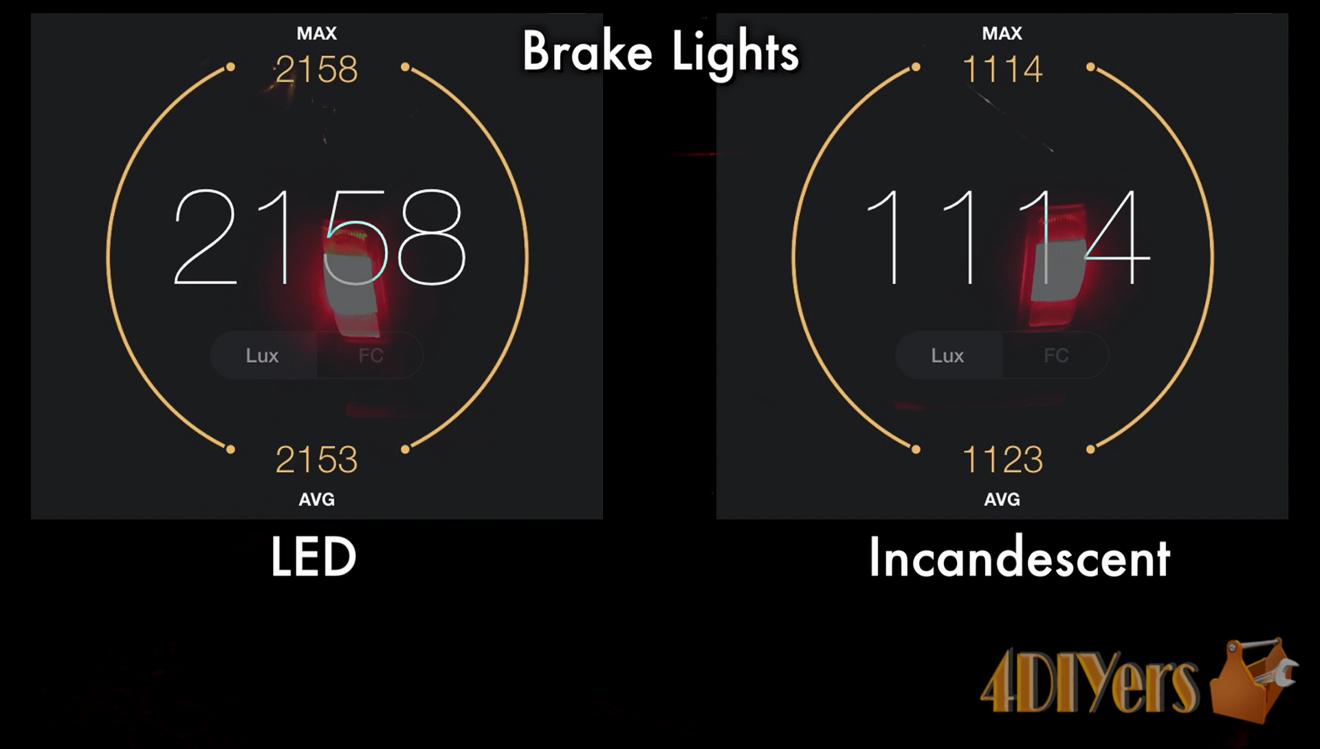 How to Upgrade Your Brake Lights to LED : 5 Steps (with Pictures ...