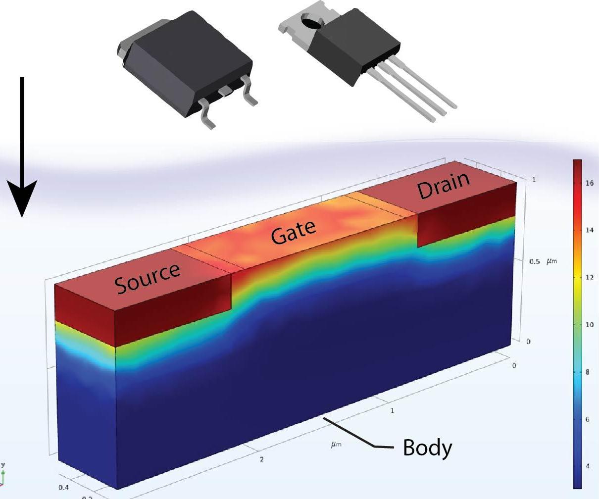 Mighty Mosfet Simulation In Comsol Visualizing Its Properties 12 Steps With Pictures