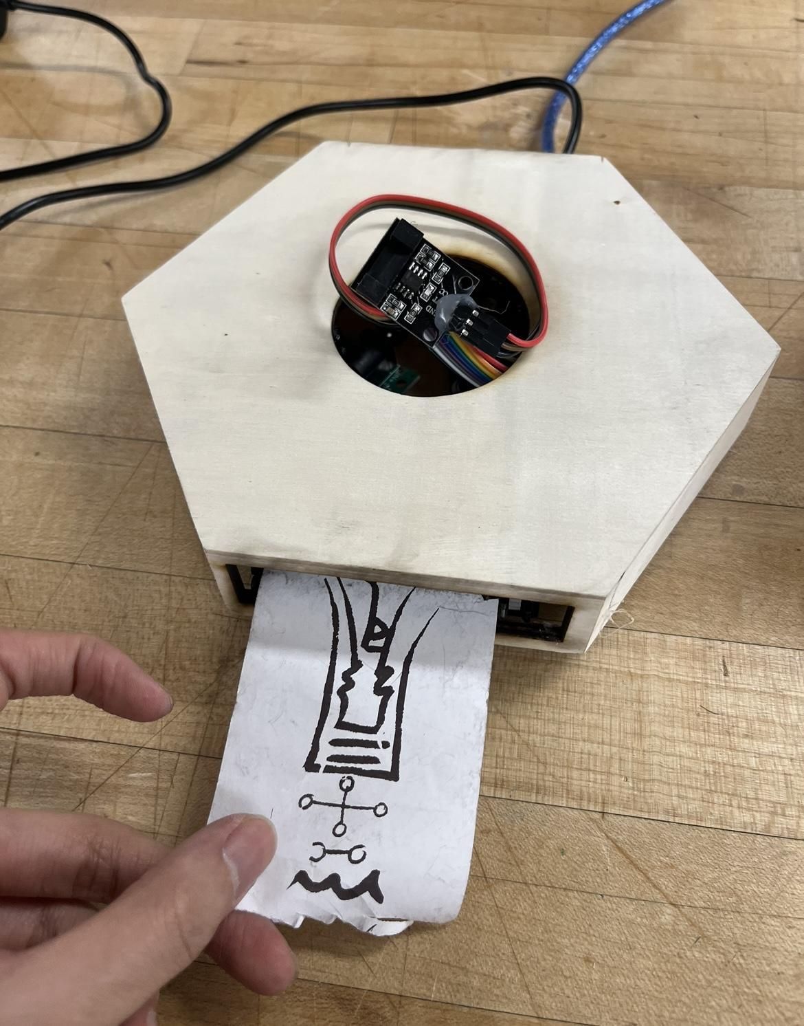Digital Buddha Installation : 5 Steps - Instructables