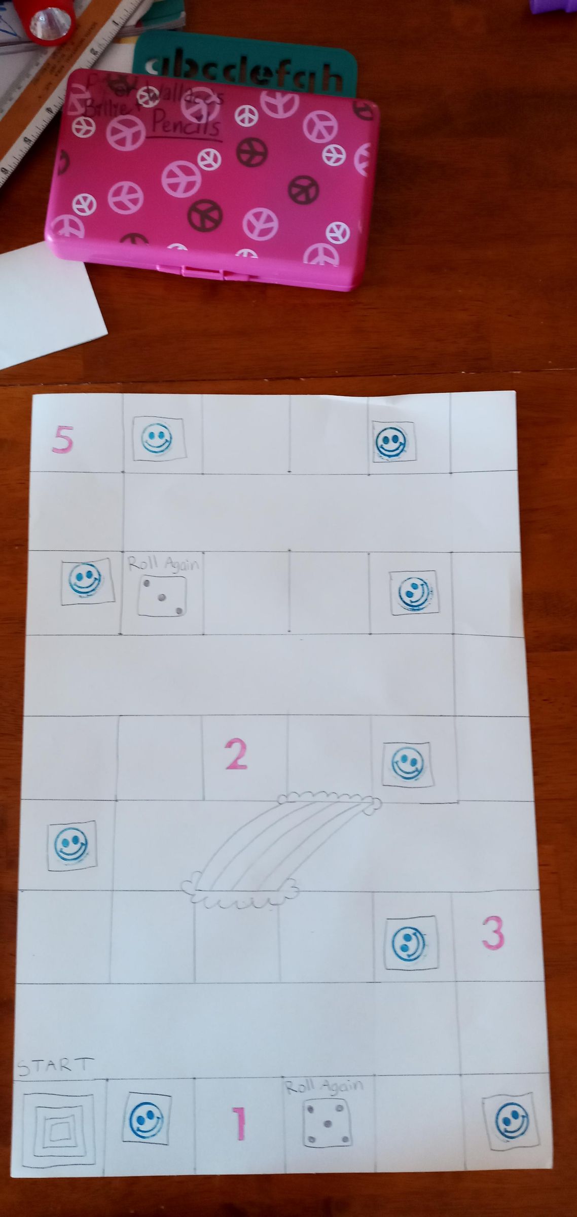 DIY Easy Fun Car-trip Gameboard : 8 Steps - Instructables
