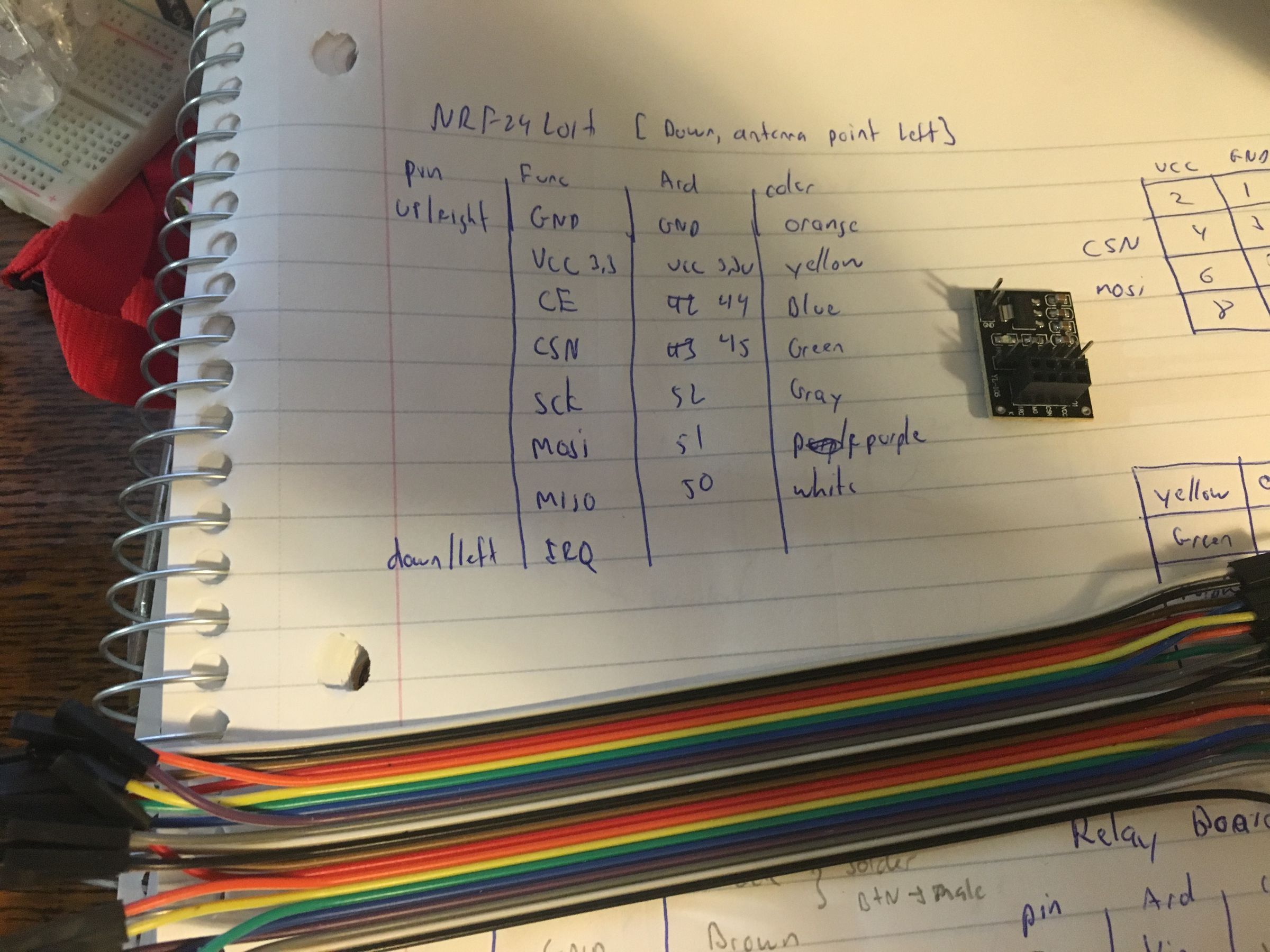 Arduino Wireless Fireworks System : 18 Steps - Instructables