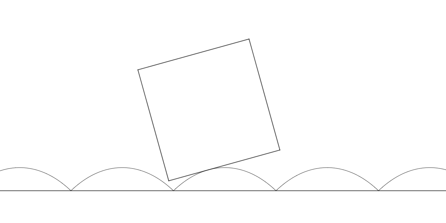 Squaring the Wheel – a Perfectly Rolling Car With Square Wheels : 9 ...