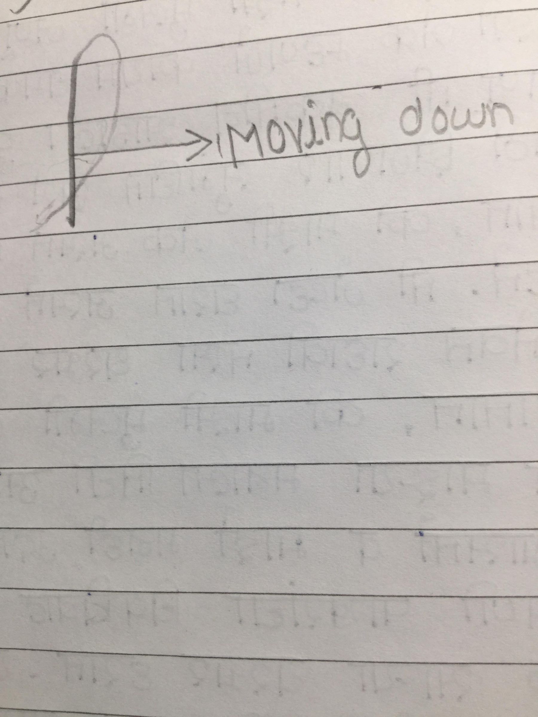 How to Write Calligraphy for Beginners : 3 Steps - Instructables