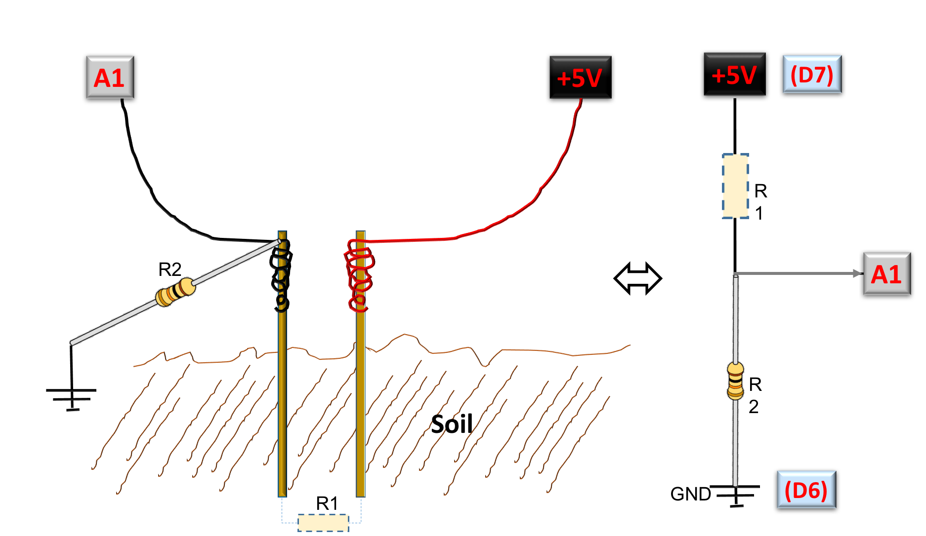 ArduFarmBot: Controlling a Tomato Home Farm Using Arduino and IoT : 13 ...