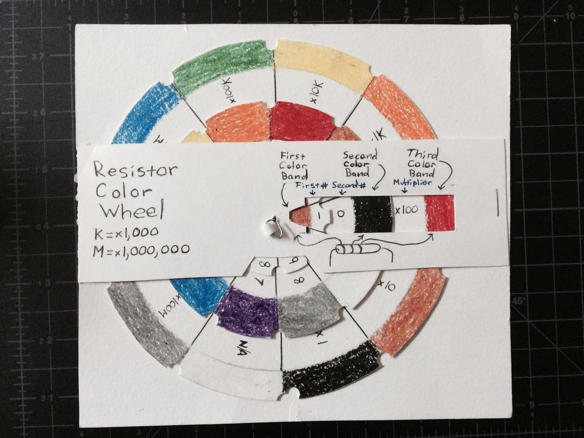 Resistor Color Wheel Tool : 5 Steps (with Pictures) - Instructables
