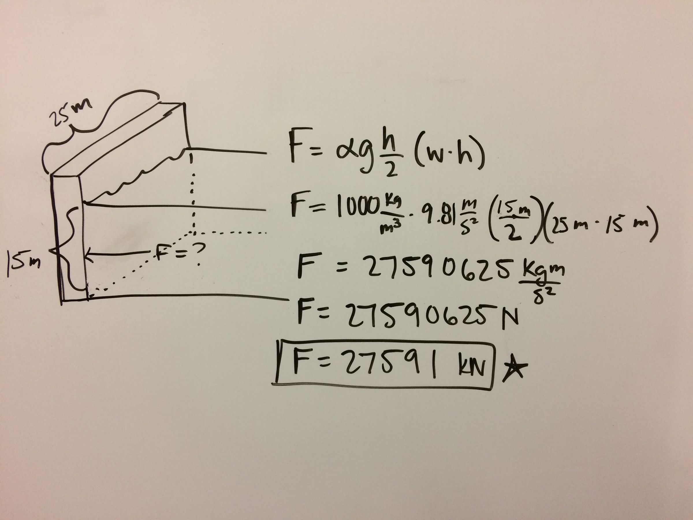 Solving for the Force Exerted on a Dam by Water : 12 Steps - Instructables