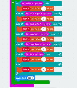 MicroBeat: the Custom Routine Dancing Game : 6 Steps (with Pictures ...