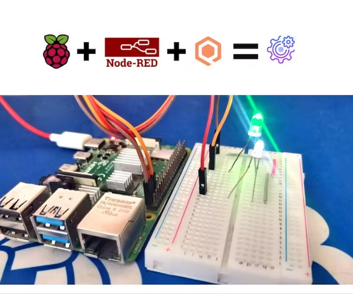 Node Red With MQTT on Raspberry Pi : 5 Steps (with Pictures ...