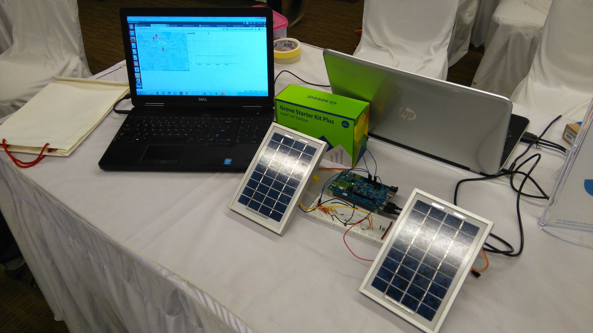 IoT Enabled Solar Power Harnessing (intel IoT) : 3 Steps - Instructables