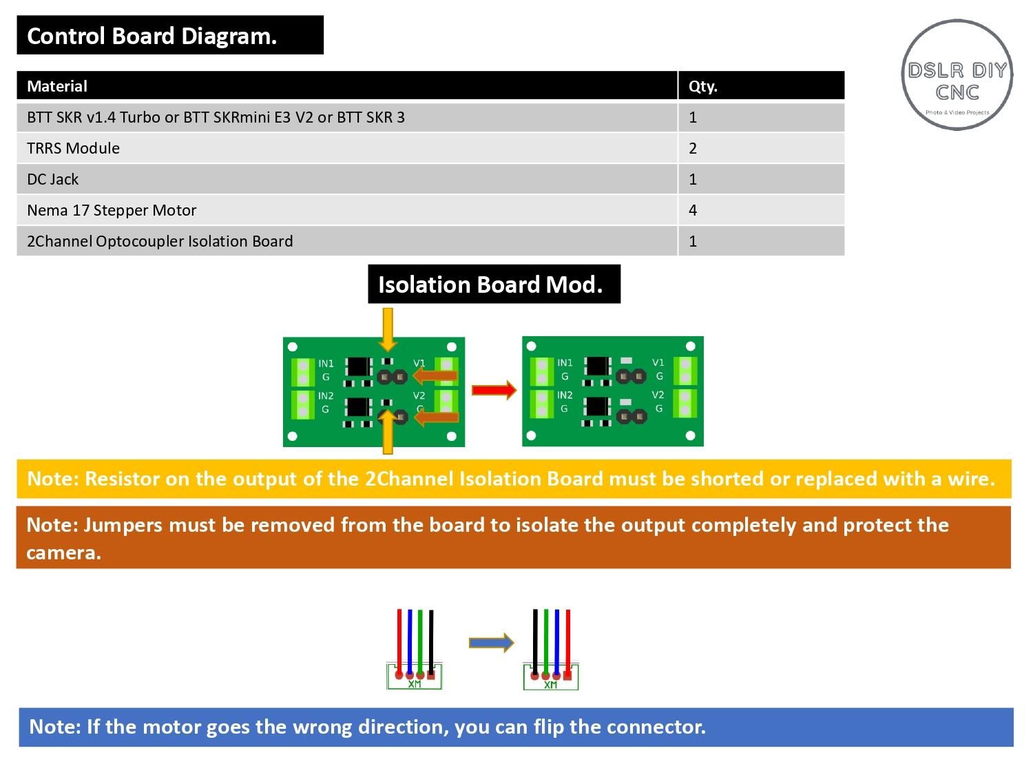4 Axis Motion Controller on a Budget - Part 2 : 4 Steps - Instructables