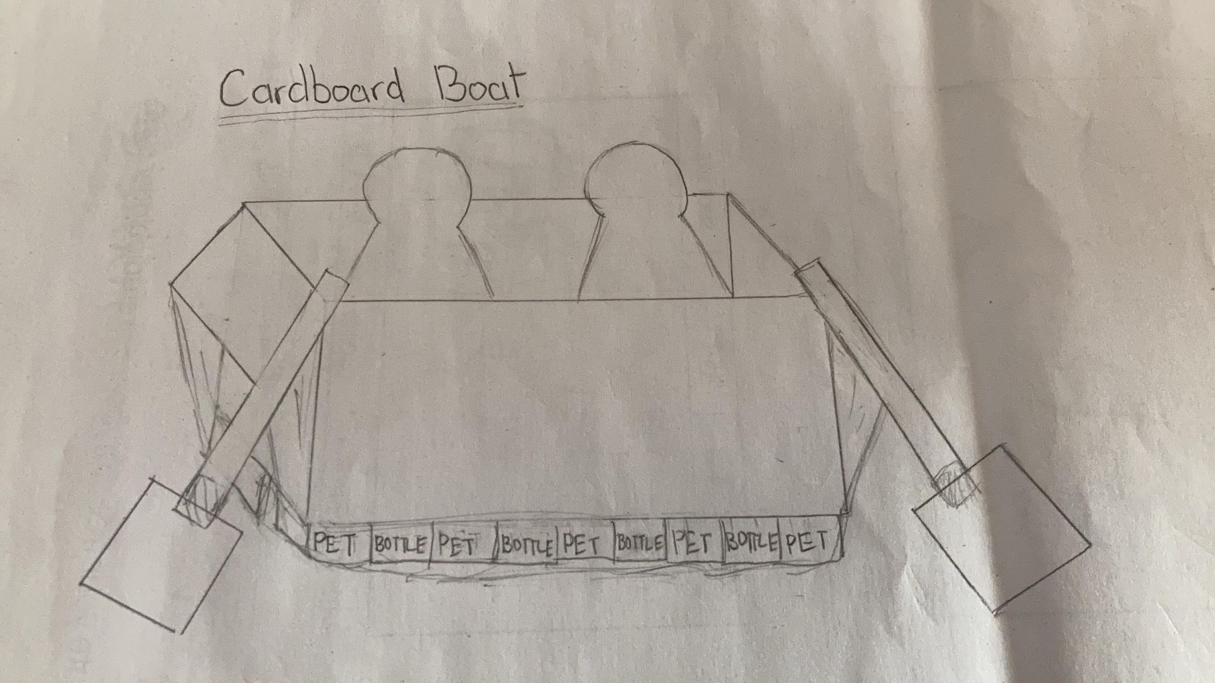 How to Make an Easy Cardboard Boat : 9 Steps - Instructables