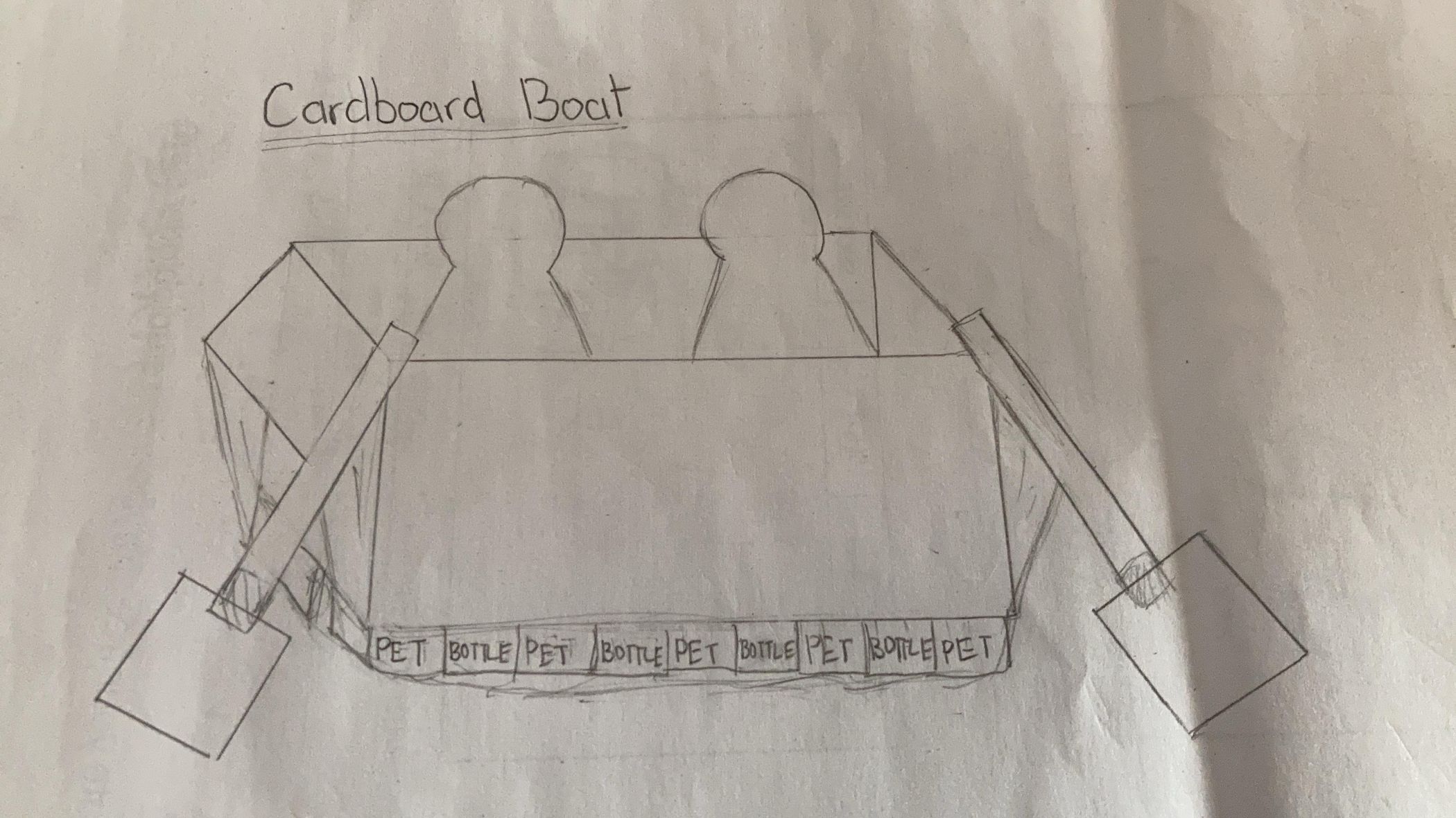 How to Make an Easy Cardboard Boat : 9 Steps - Instructables