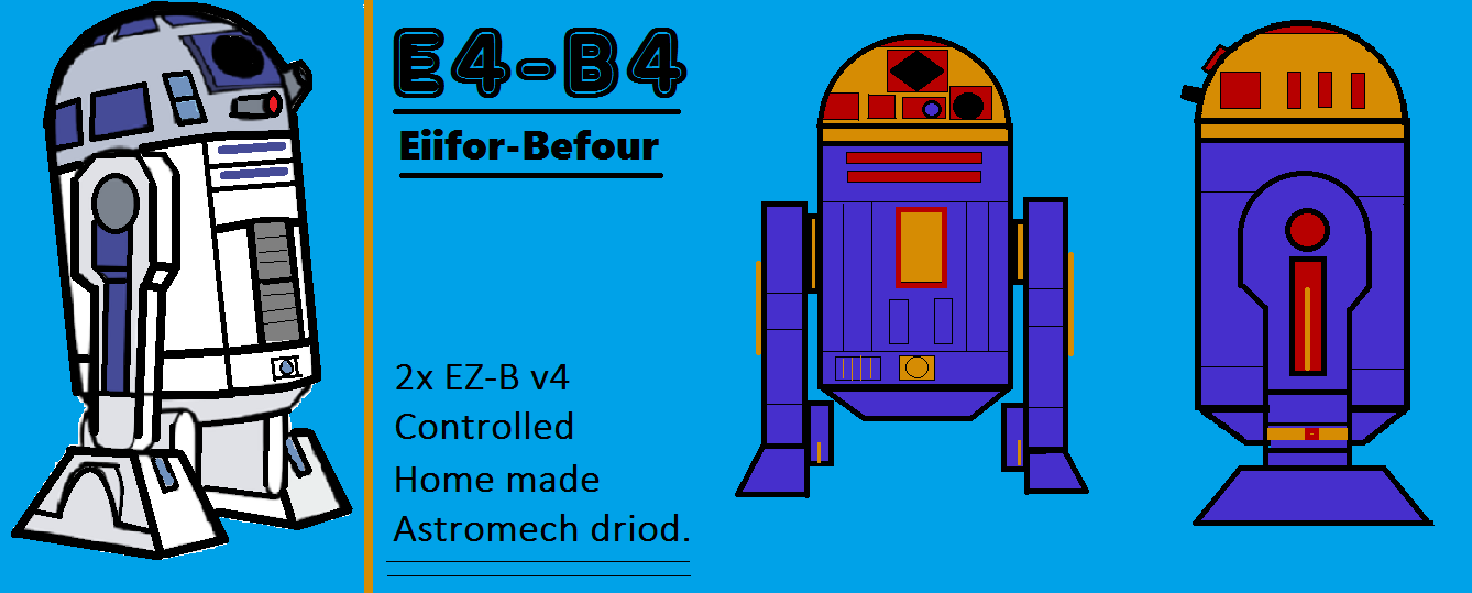 Multi-Functional Star Wars Astromech Droid : 15 Steps (with Pictures ...