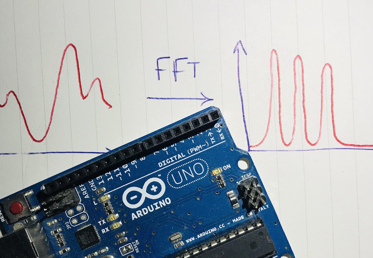 Faster Than The Fastest Fft For Arduino 7 Steps With Pictures Instructables
