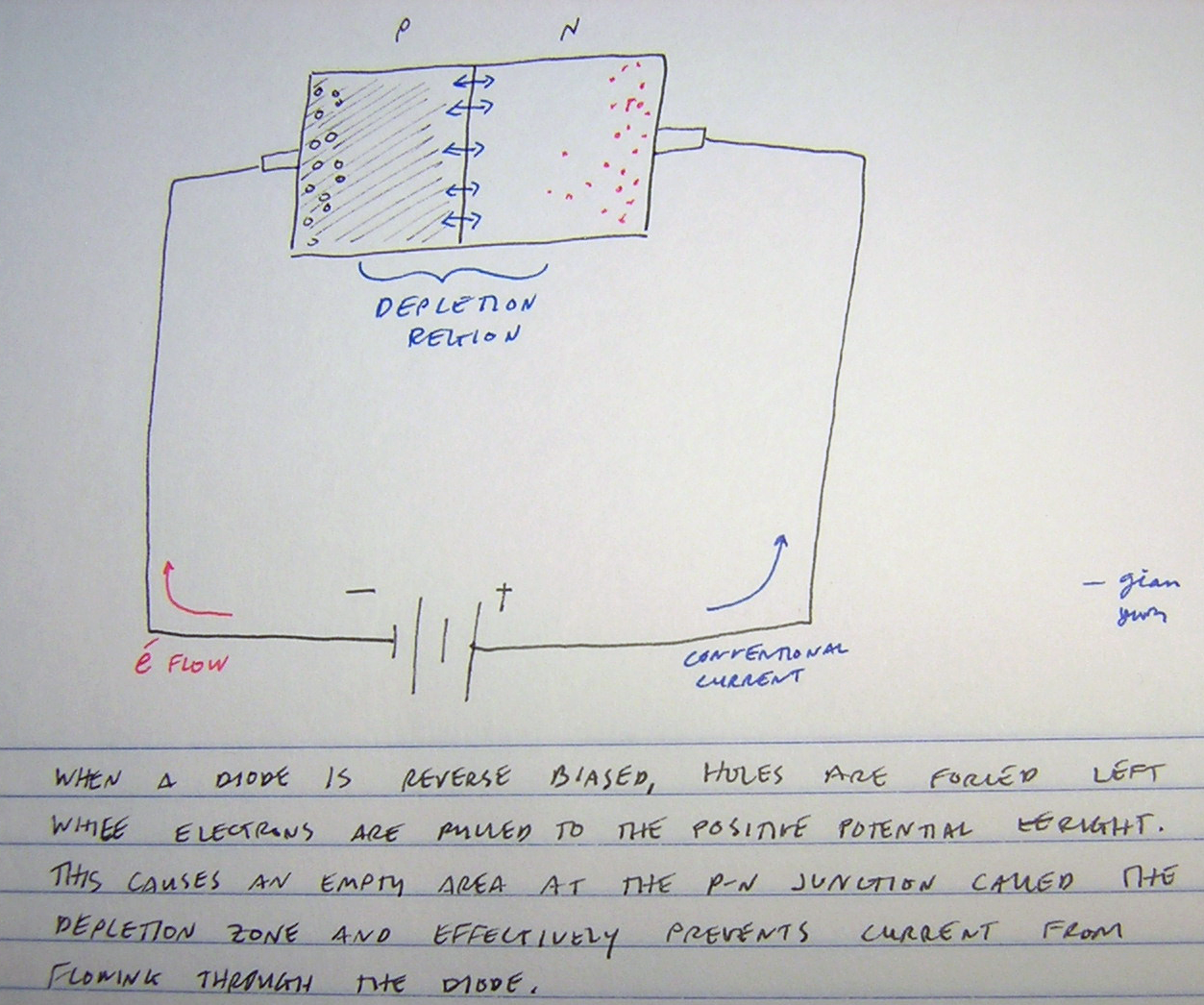 Build a Zener Diode Identifier : 3 Steps - Instructables