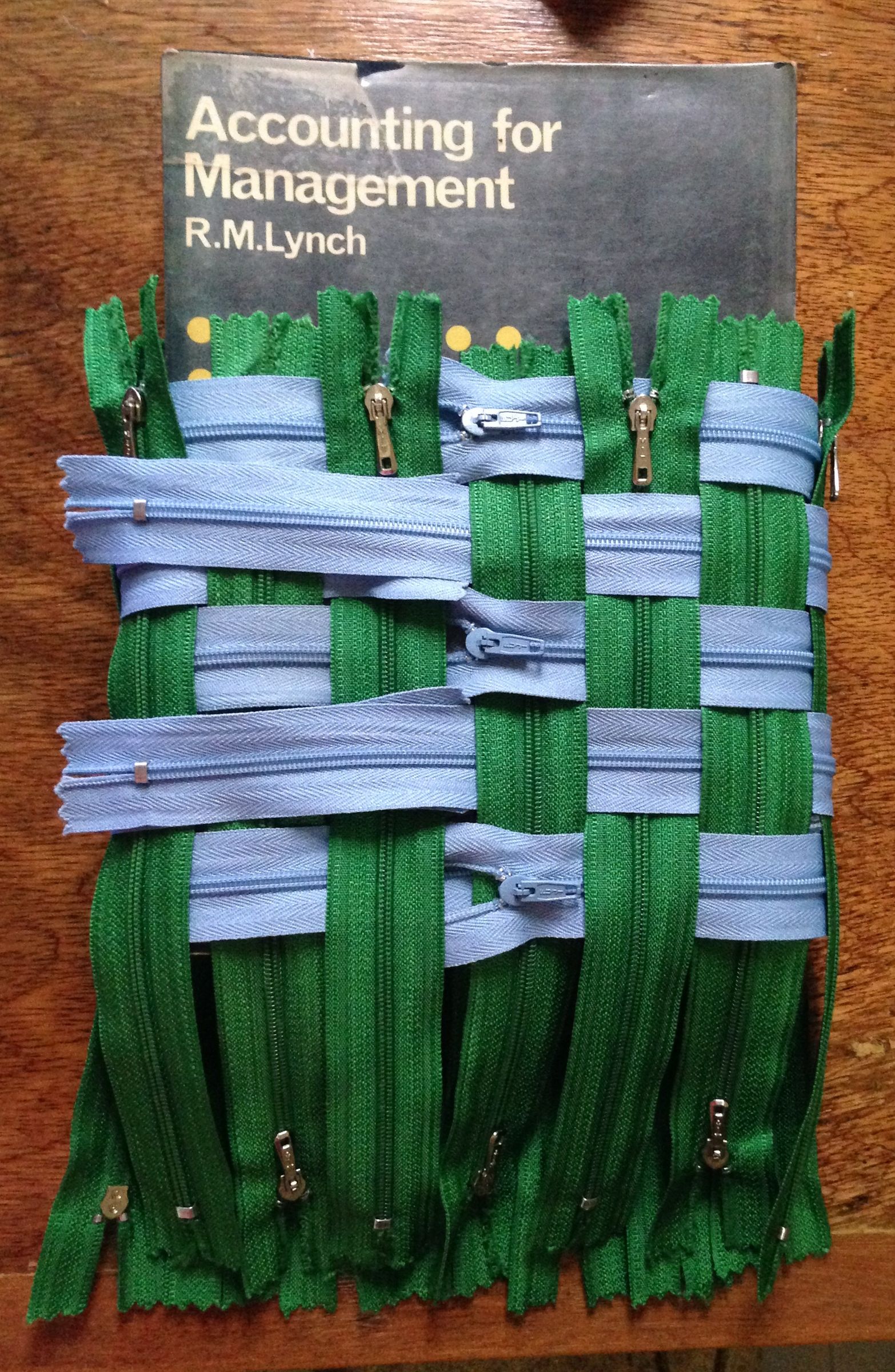 Zipper Weave Bag : 13 Steps (with Pictures) - Instructables