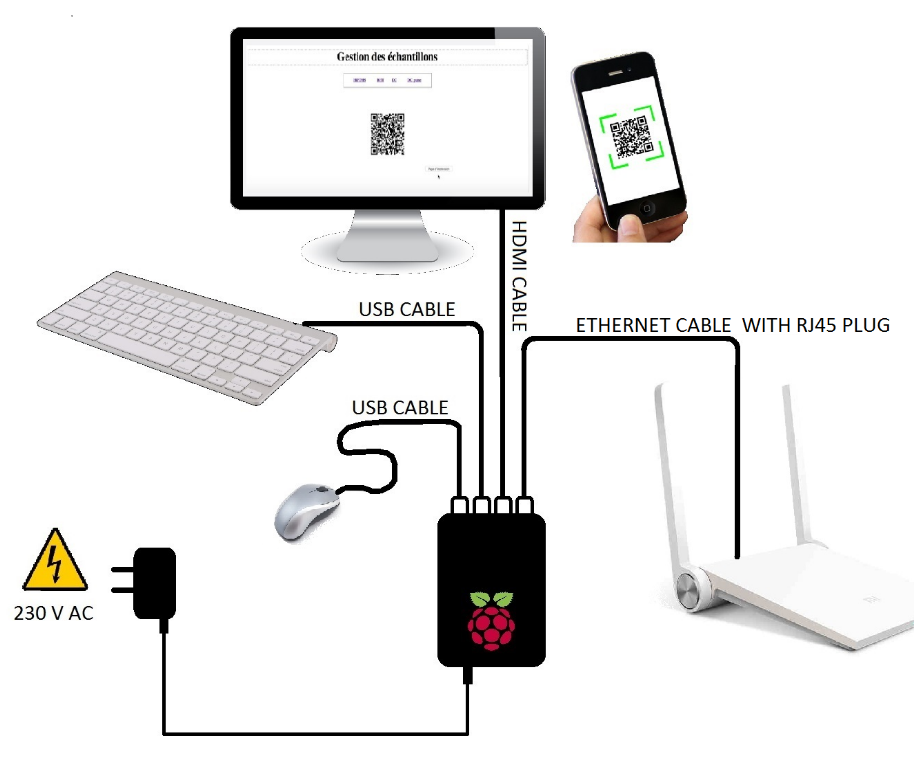 How to Manage Samples With QR Code and a Database on Raspberry Pi? : 7 ...