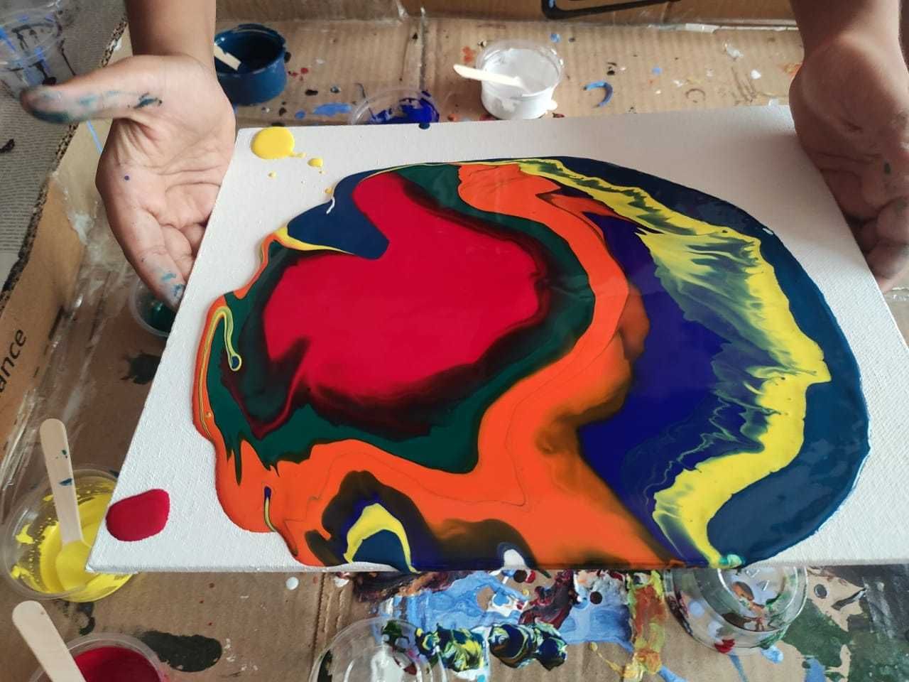 Pouring Art Technique (with Pictures) - Instructables