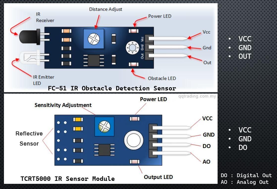 DIY Automatic Alcohol Dispenser (No Arduino Needed) : 18 Steps (with ...