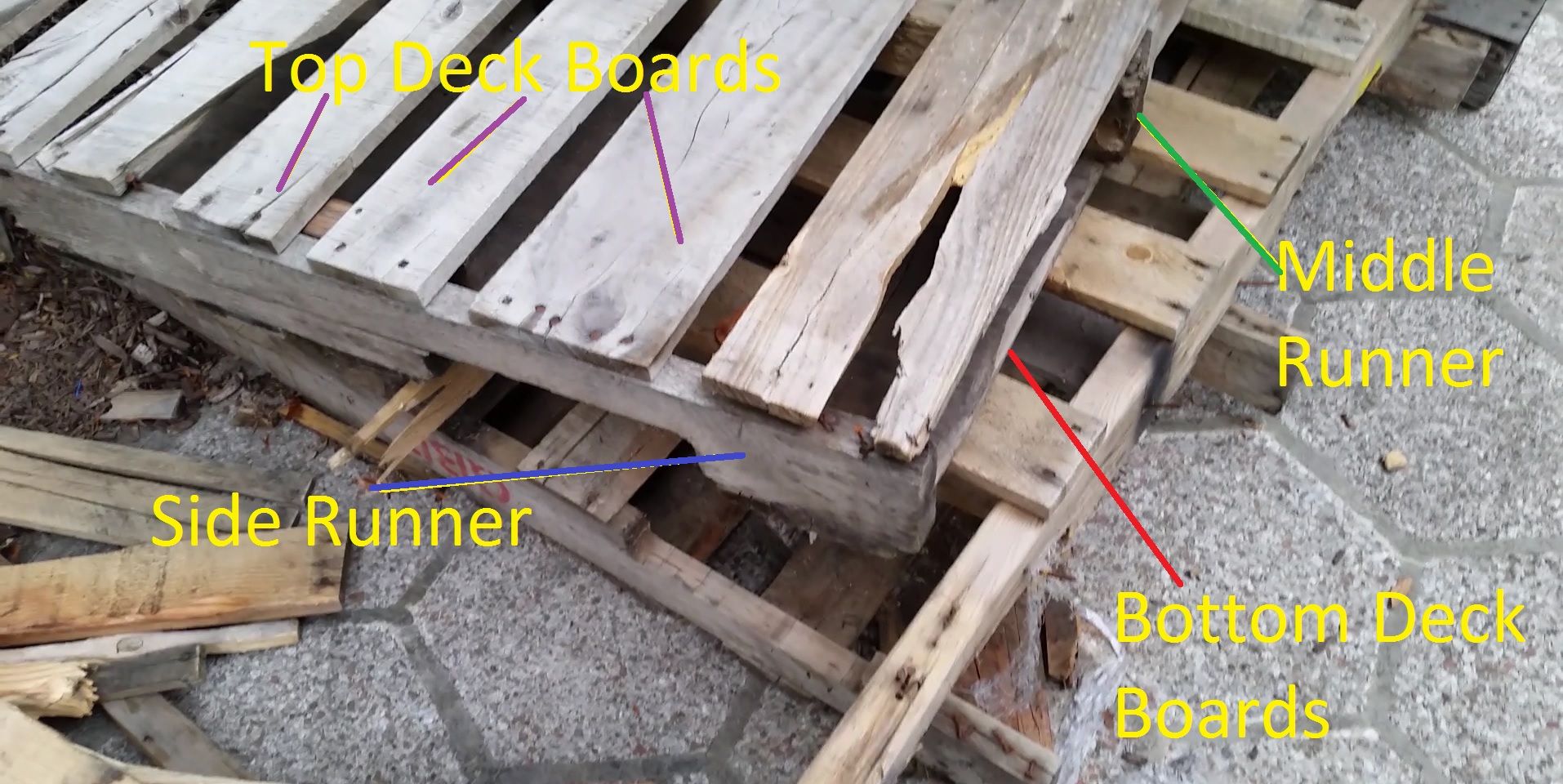 DIY PALLET TABLE-100% PALLET WOOD : 11 Steps (with Pictures ...