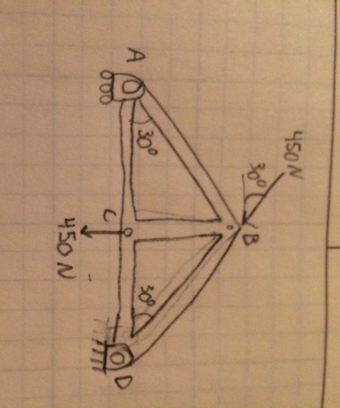 How to Solve a Truss Problem : 6 Steps - Instructables