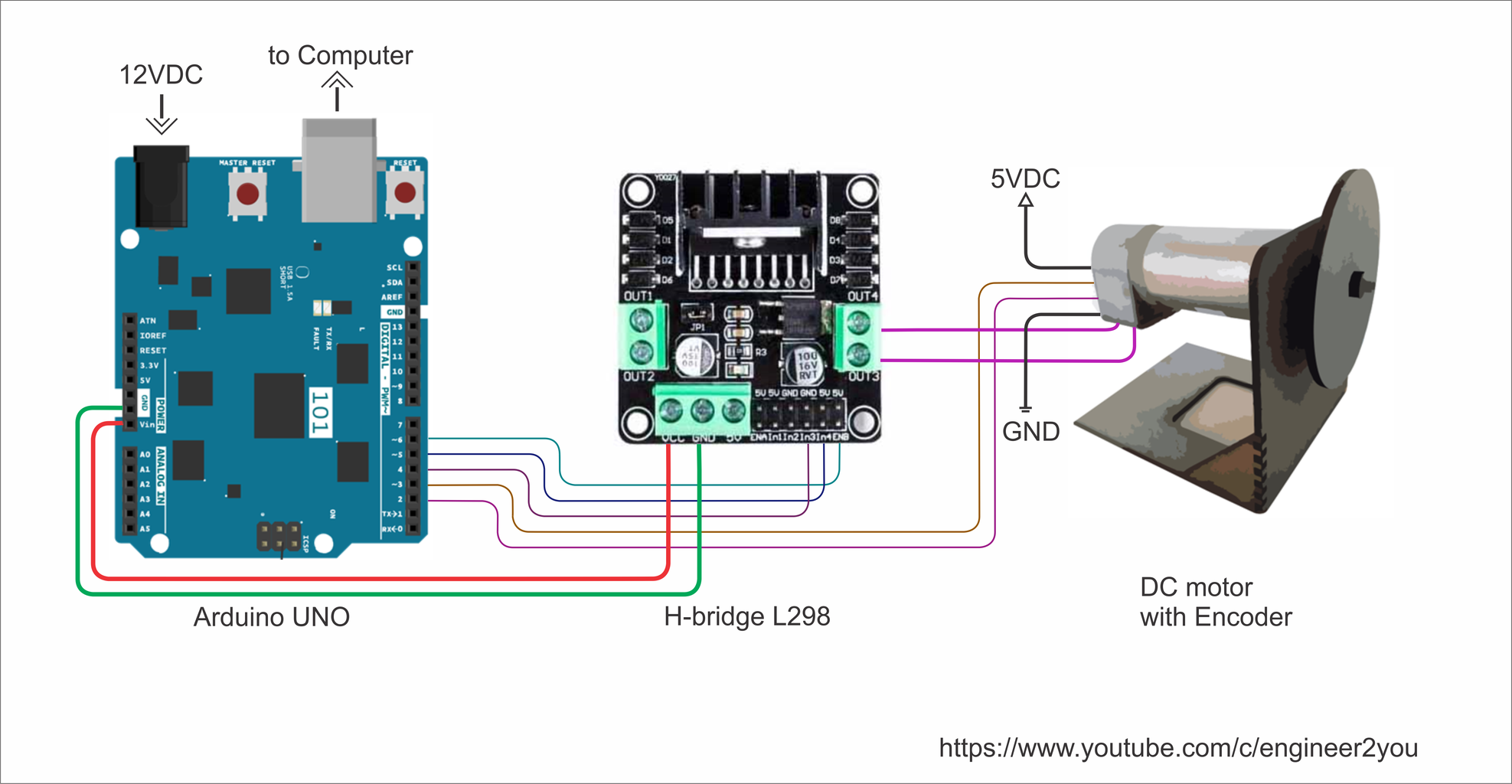 Dc Motor Speed Control Pid 4 Steps Instructables
