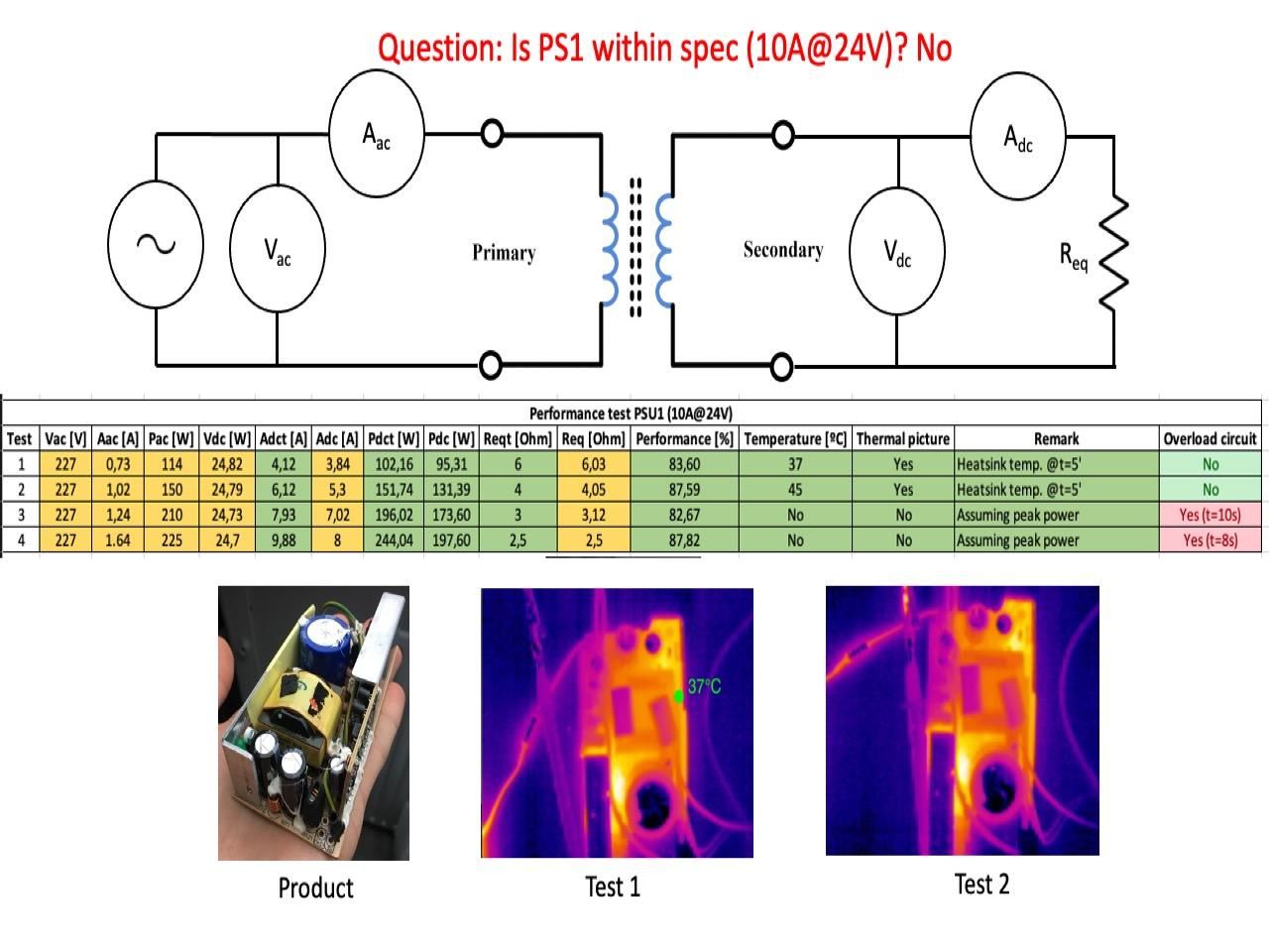 DIY Speaker Set & Amplifier: a Gift for Dad : 10 Steps (with Pictures ...