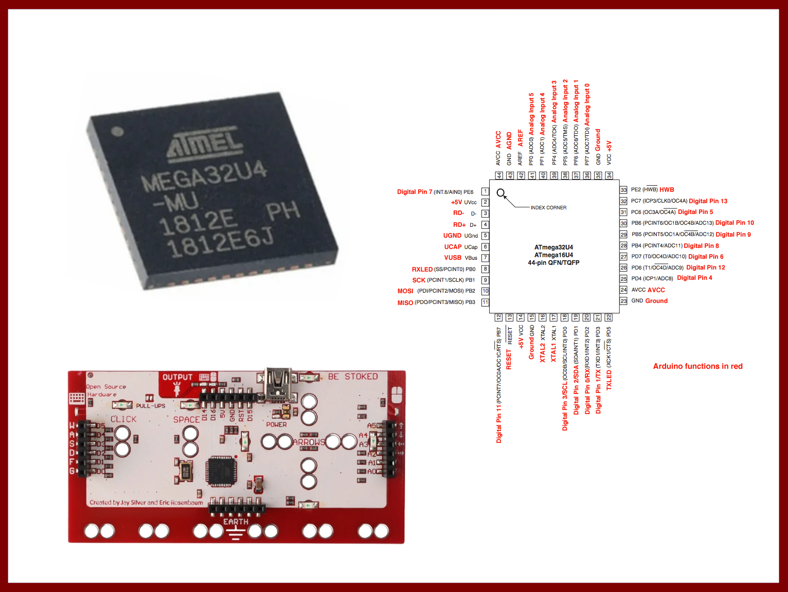 HackerBox 0098: Escape : 6 Steps - Instructables