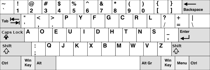 Keyboard Prank : 5 Steps - Instructables