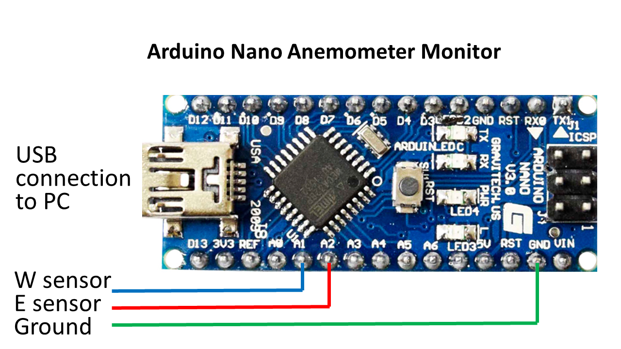 Sonic Anemometer : 11 Steps (with Pictures) - Instructables