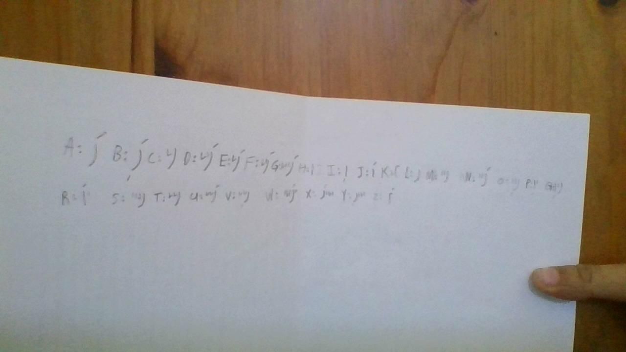 Make Your Own Secret Code - Instructables