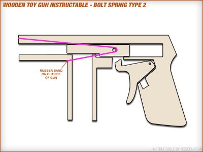 Make a Toy Wood Gun That Shoots 9mm Brass Casings : 10 Steps ...