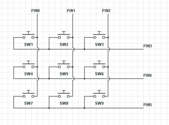 Simple Button Keypad - Microcontroller - Instructables