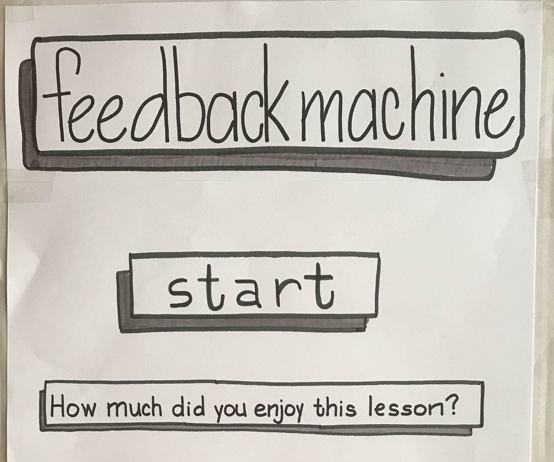 Feedback Machine : 6 Steps - Instructables