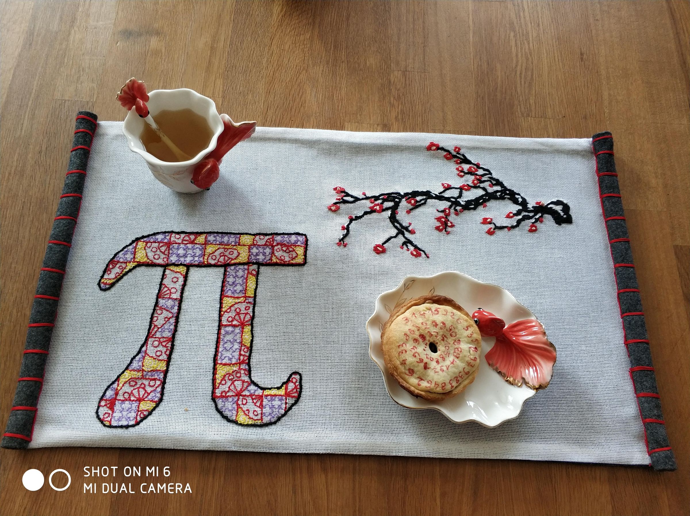 PI TIME : 5 Steps - Instructables