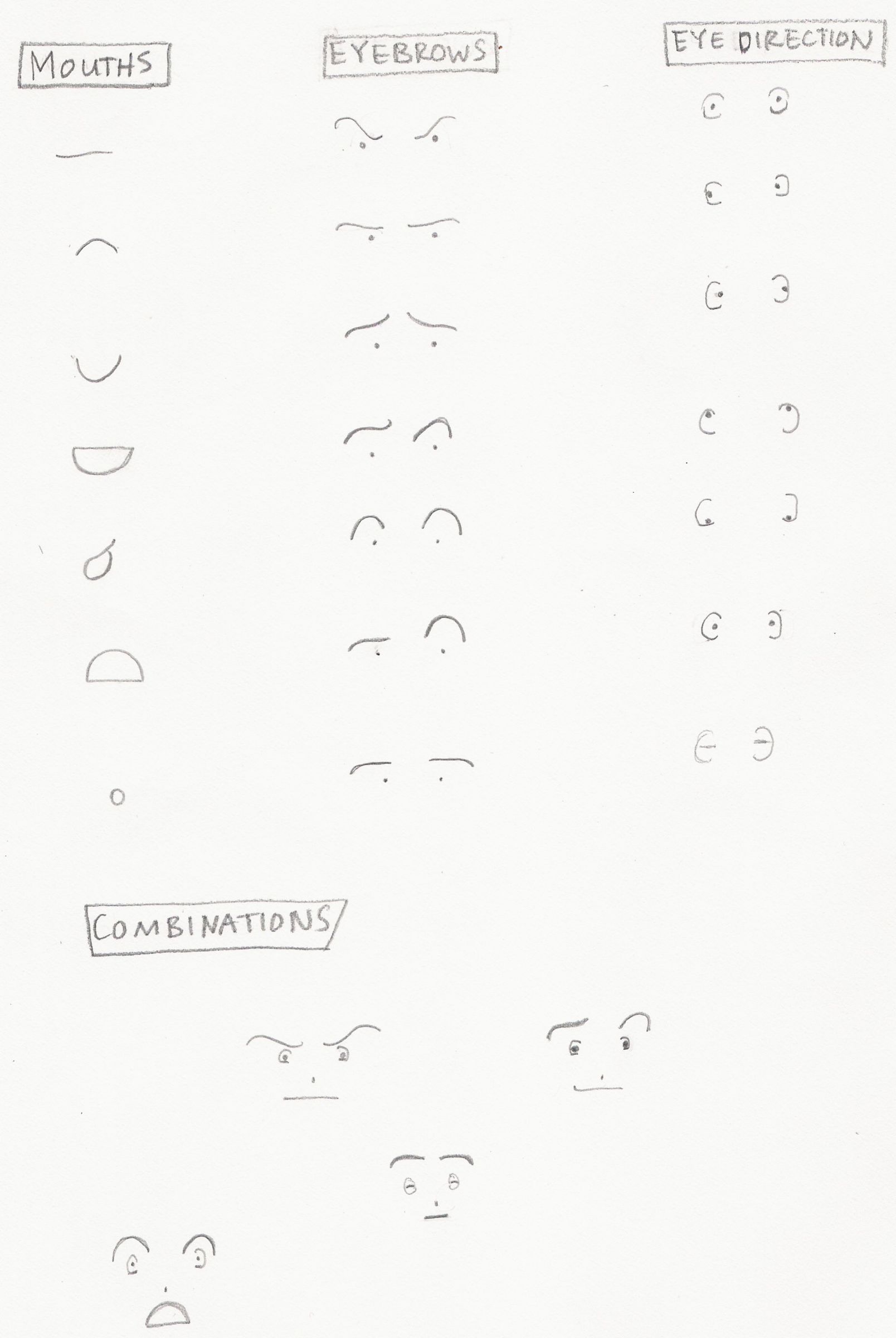 How to Draw Expressions : 9 Steps (with Pictures) - Instructables