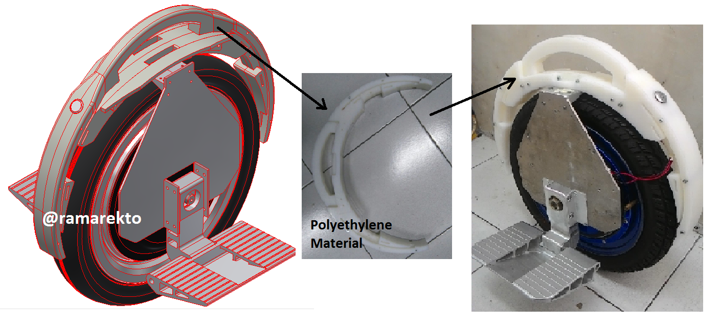 DIY Self-Balancing One Wheel Vehicle : 8 Steps (with Pictures ...